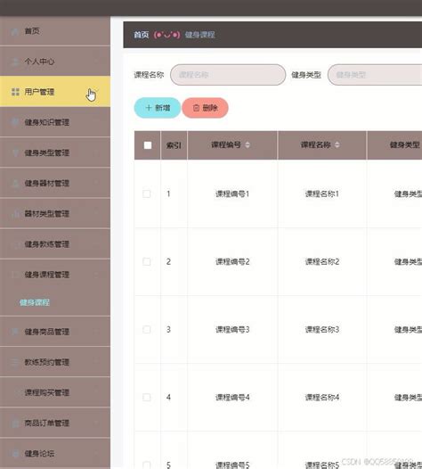 python健身房器材销售商城设计vue django csdn博客