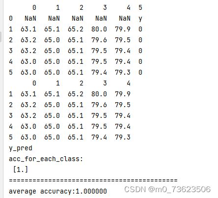 解决报错ValueError Found array with 0 feature s shape 3 0 while a