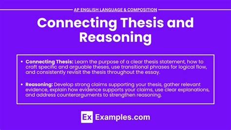 Unit 41 Connecting Thesis And Reasoning Notes And Practice Questions Ap® English Language