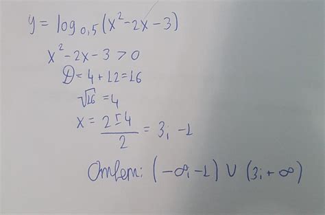 Найдите область определения функции Y Log0 5 X 2 2 х 3 Школьные Знания Com