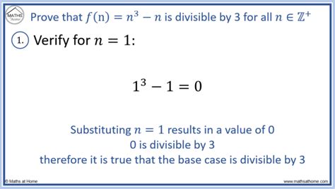 How to do Proof by Mathematical Induction for Divisibility – mathsathome.com