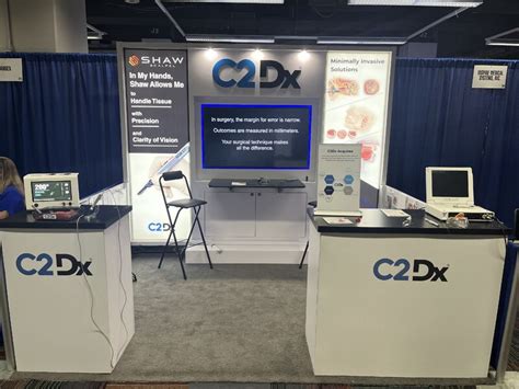 C2dx Inc On Linkedin Cosm2024 Ahns2024