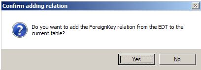 Debug BP Errors In Dynamics AX 2012