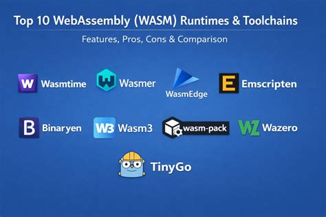 Top 10 Webassembly Wasm Runtimes And Toolchains Features Pros Cons