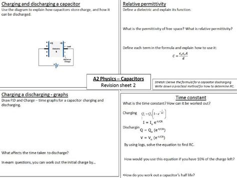 A2 Physics Revision Mats Aqa Specification New Teaching Resources