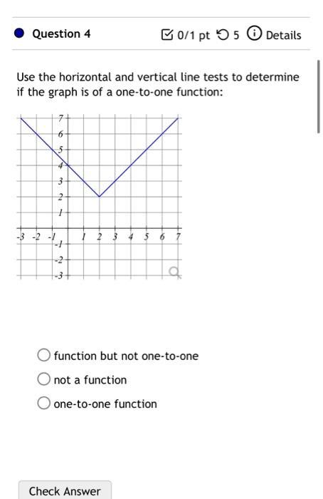 use the horizontal and vertical line tests to
