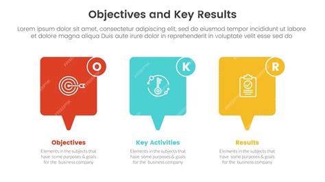 Premium Vector Okr Objectives And Key Results Infographic 3 Point Stage Template With Blending