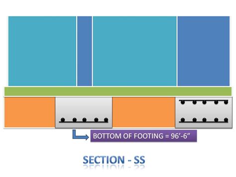 Reinforcement Estimation Rebar Class 12 Continuous Footing Part 1