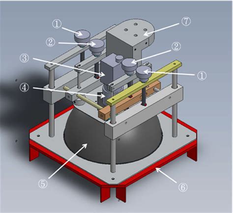 Figure 3 From Image Data Assessment Approach For Deep Learning Based