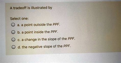 SOLVED A Tradeoff Is Illustrated By Select One O A A Point Outside The PPF O B A Point Inside