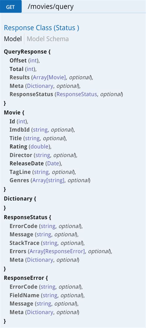 Decorate Autoquery Queryresponse With Swagger Metadata Auto Query