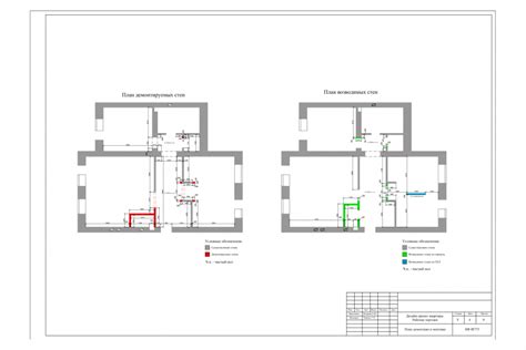 Перенос чертежа в Autocad 300 руб за 1 день Елизавета Петрова