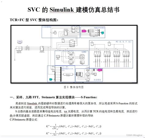 tcr fc型svc无功补偿simulink仿真模型 从理论到实践的全方位分析 svc 无功 csdn博客