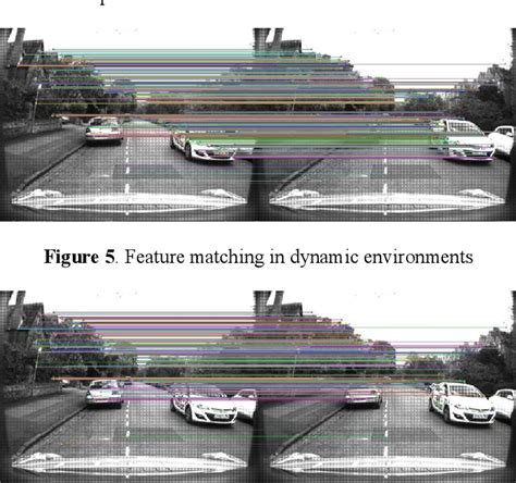 Figure 1 From Autonomous Vehicles Localisation Based On Semantic Map