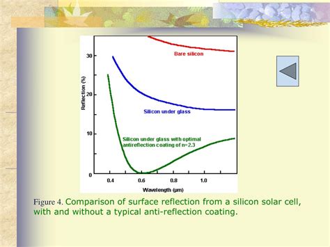 Ppt Solar Cell Chapter 6 Design Of Silicon Solar Cells Powerpoint Presentation Id3113757