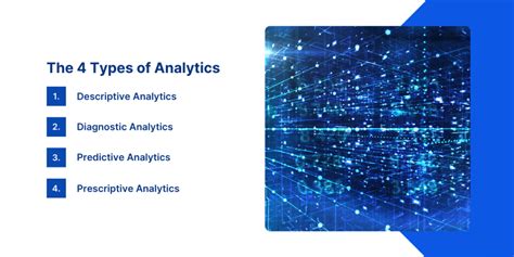 predictive analytics vs prescriptive analytics indeavor