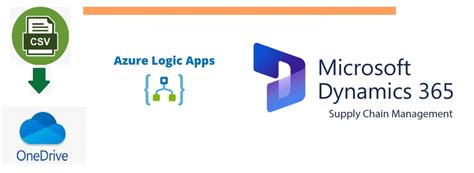 Insert Data From Azure Logic Apps To Microsoft Dynamics 365 Scm