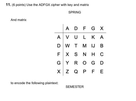 Solved 11 6 Points Use The Adfgx Cipher With Key And