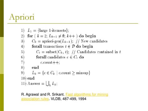 Ppt Performance And Scalability Apriori Implementation Powerpoint