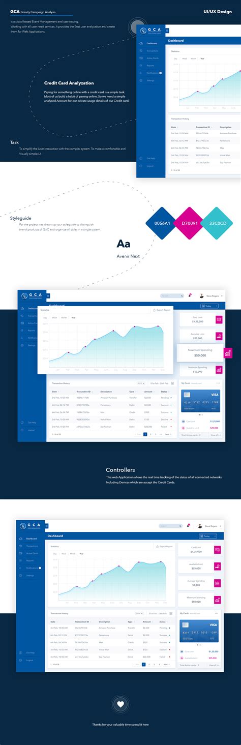 web application user experience design on behance