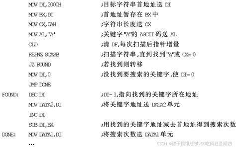 微机原理与接口技术： 3 8088 8086 指令系统 六大类指令 数据传送 算术运算 逻辑和移位运算 串操作 控制转移指令 和