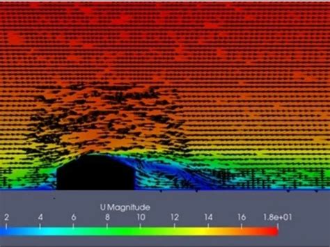 Best Cfd Services Using Openfoam Software Upwork