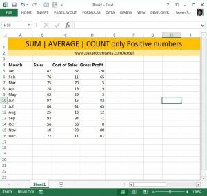 Sum Average Or Count Only Positive Numbers In Excel SUMIF AVERAGEIF COUNTIF Explained