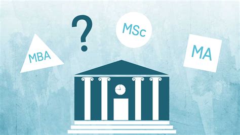 MBA MSc MA What Is The Difference