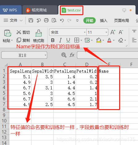 python sklearn学习笔记一 训练模型的使用和预测数据的导出 sklearn如何获取训练集的预测结果 CSDN博客 python sklearn学习笔记一 训练模型的使用和预测数据的导出 sklearn如何获取训练集的预测结果 CSDN博客