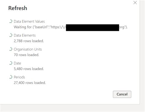 Dhis2 To Powerbi Connector Is Ready Check Out The Video Test It Use It And Give Us Feedback