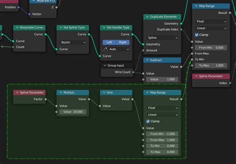 Is It Possible To Make Multiple Splines To Be Sampled In A Sample