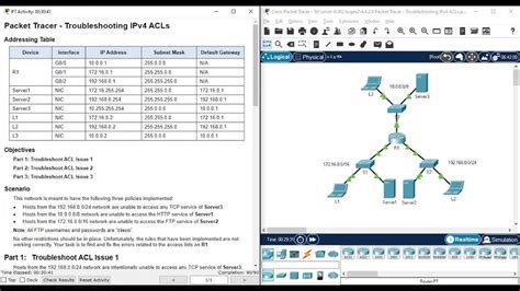 The Ultimate Guide To Packet Tracer 7 3 2 4 Answers And Solutions