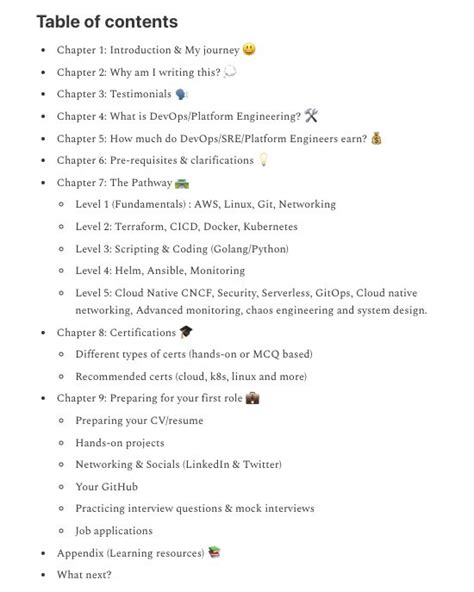 Mohamed Abukar On Linkedin Devops Engineering Learning 21 Comments