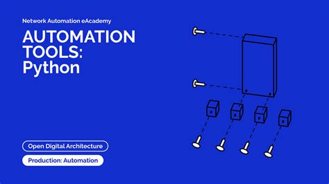 New learning unit in the Network eAcademy Automation Tools Python GÉANT CONNECT Online