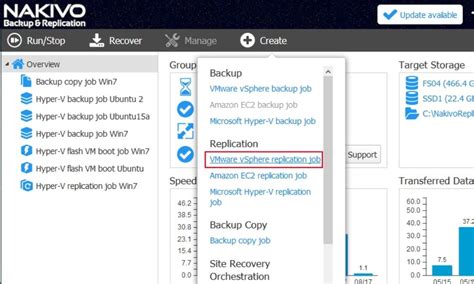 Why Is It Important To Back Up VMware Datafloq
