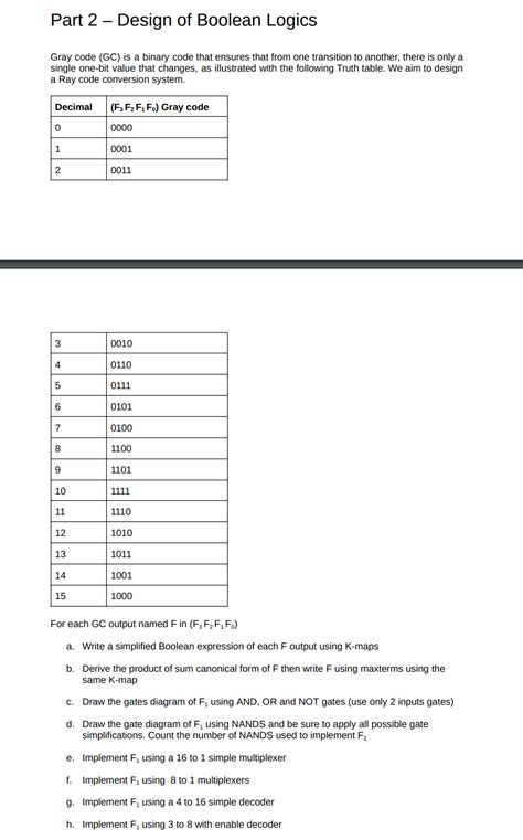 Answered Part 2 Design Of Boolean Logics Gray Bartleby