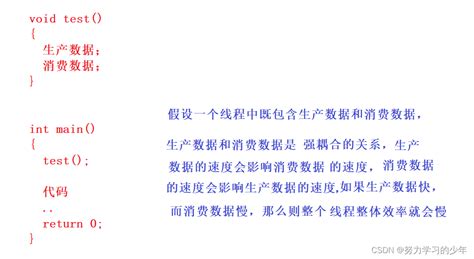 【线程（三）】———条件变量的详细解析 线程条件变量 csdn博客