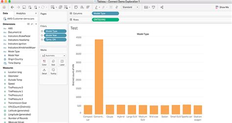Building Real Time Data Visualization Of Data In Couchbase Analytics With Tableau By Couchbase