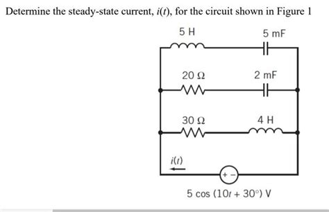 Solved Determine The Steady State Current It For The