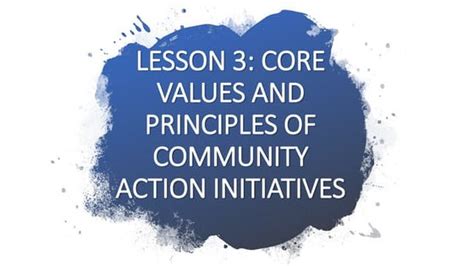 Community In Different Perspectives Ppt