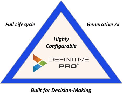 Key Differentiators Definitive