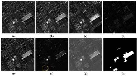 Remote Sensing Special Issue Advanced Artificial Intelligence