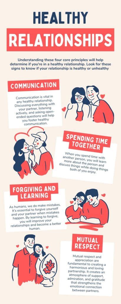 How To Set Healthy Boundaries In Relationships - Chi Rho Dating