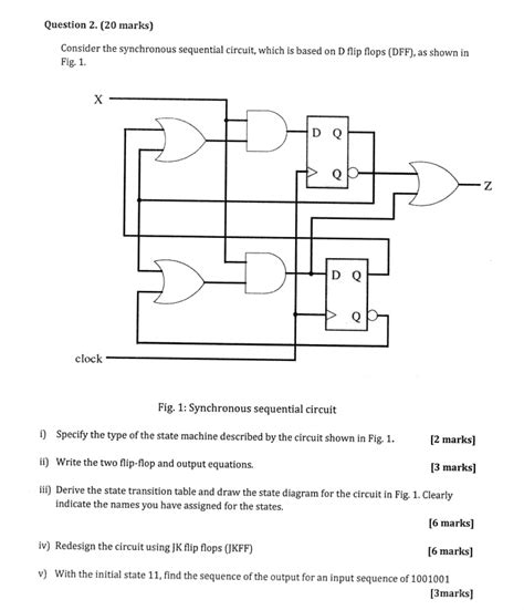 Solved Question 2 20 Marks Consider The Synchronous Sequential