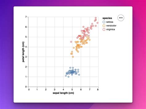 Four Ways To Embed Images In Your Jupyter Notebook Powered Blog By Yogesh Dhande Medium