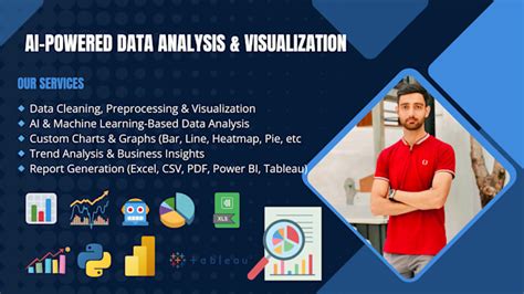Analyze And Visualize Your Data Using Python And Ai Powered Insights By