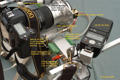 Laser Triggered Camera Hackaday