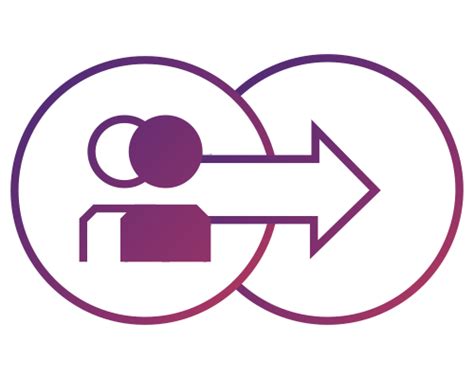 Orgvue Customer Success Orgvue