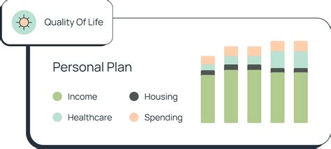 The 100 Minus Age Rule Puts Retirees At Risk