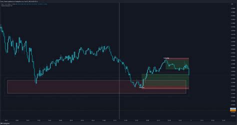 backtest your trading strategy on tradingview ea by spark bruise fiverr